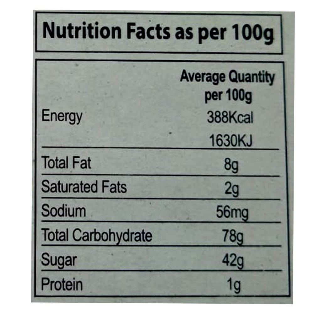 Buy CandyLand Yums Rs.10 (1x18) At Best Price - GrocerApp